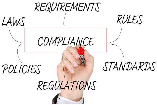 Moving Beyond Compliance - Roman 3 Academy